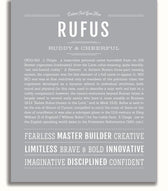 Rufus | Name Art Print – Name Stories