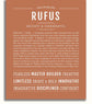 Rufus | Name Art Print – Name Stories