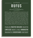Rufus | Name Art Print – Name Stories