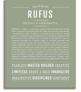 Rufus | Name Art Print – Name Stories