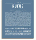 Rufus Personalized Name Meaning Art Prints – Name Stories