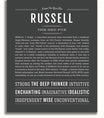 Russell Personalized Name Meaning Art Prints – Name Stories