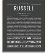 Russell | Name Art Print – Name Stories