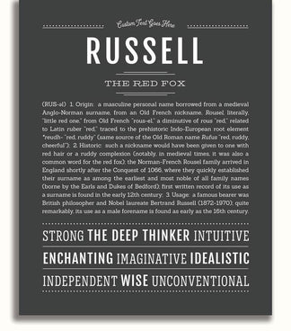 Russell | Name Art Print – Name Stories