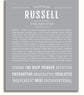 Russell Personalized Name Meaning Art Prints – Name Stories