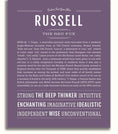 Russell | Name Art Print – Name Stories