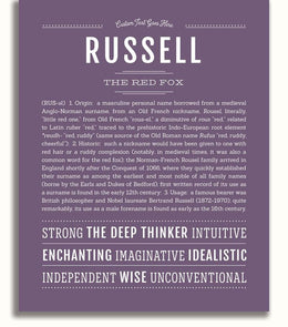 Russell | Name Art Print – Name Stories