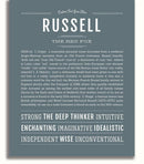 Russell Personalized Name Meaning Art Prints – Name Stories