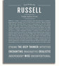 Russell Personalized Name Meaning Art Prints – Name Stories