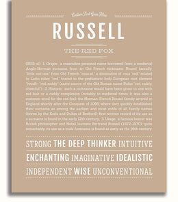 Russell Personalized Name Meaning Art Prints – Name Stories