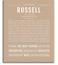 Russell | Name Art Print – Name Stories