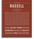 Russell | Name Art Print – Name Stories