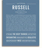Russell | Name Art Print – Name Stories