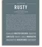 Rusty | Name Art Print – Name Stories