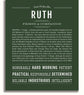 Ruth Personalized Name Meaning Art Prints – Name Stories