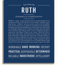 Ruth Personalized Name Meaning Art Prints – Name Stories