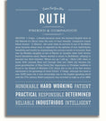 Ruth Personalized Name Meaning Art Prints – Name Stories