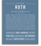 Ruth | Name Art Print – Name Stories
