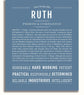 Ruth Personalized Name Meaning Art Prints – Name Stories