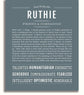 Ruthie Personalized Name Meaning Art Prints – Name Stories