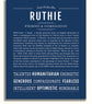 Ruthie | Name Art Print – Name Stories
