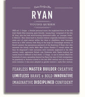 Ryan Personalized Name Meaning Art Prints – Name Stories