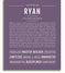 Ryan (female) | Name Art Print – Name Stories