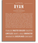 Ryan Personalized Name Meaning Art Prints – Name Stories