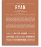 Ryan (female) | Name Art Print – Name Stories