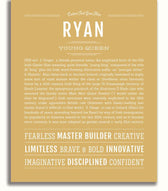 Ryan Personalized Name Meaning Art Prints – Name Stories