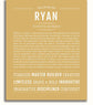 Ryan Personalized Name Meaning Art Prints – Name Stories