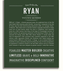 Ryan Personalized Name Meaning Art Prints – Name Stories