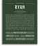 Ryan (female) | Name Art Print – Name Stories