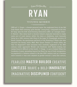 Ryan Personalized Name Meaning Art Prints – Name Stories