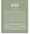 Ryan Personalized Name Meaning Art Prints – Name Stories