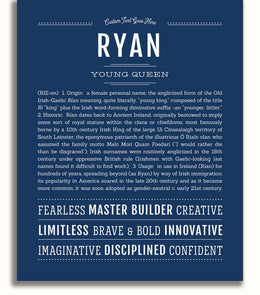 Ryan Personalized Name Meaning Art Prints – Name Stories