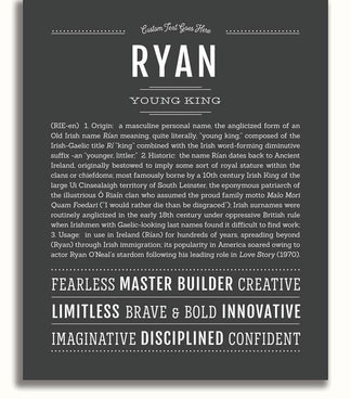 Ryan (male) | Name Art Print – Name Stories
