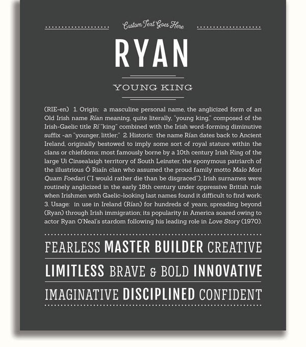 Ryan (male) | Name Art Print - Personalized Custom Gifts – Name Stories