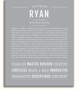 Ryan (male) | Name Art Print – Name Stories