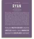 Ryan Personalized Name Meaning Art Prints – Name Stories