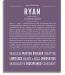Ryan (male) | Name Art Print – Name Stories