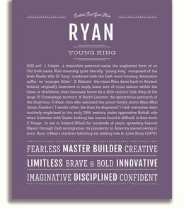 Ryan (male) | Name Art Print – Name Stories