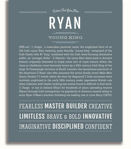 Ryan Personalized Name Meaning Art Prints – Name Stories