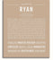 Ryan (male) | Name Art Print – Name Stories