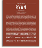 Ryan (male) | Name Art Print – Name Stories