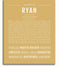 Ryan (male) | Name Art Print – Name Stories