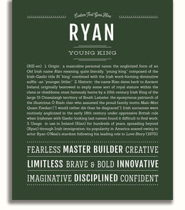 Ryan (male) | Name Art Print – Name Stories