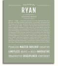 Ryan Personalized Name Meaning Art Prints – Name Stories