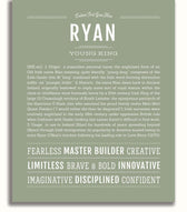 Ryan Personalized Name Meaning Art Prints – Name Stories