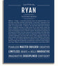 Ryan (male) | Name Art Print – Name Stories